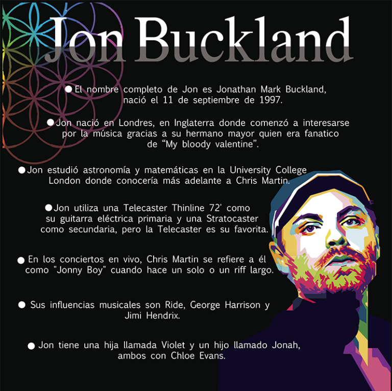 Datos curiosos sobre Jon Buckland‏ « ||| Revista Bombea